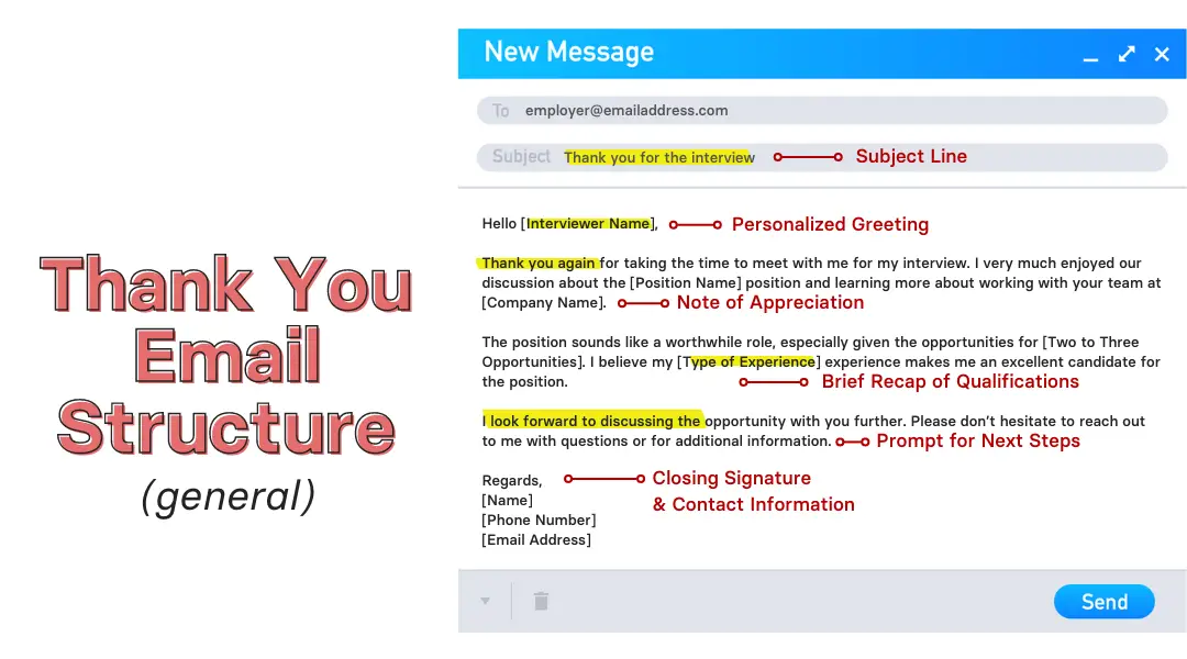 How To Write Thank You Emails After Interviews To Stay Connected 7